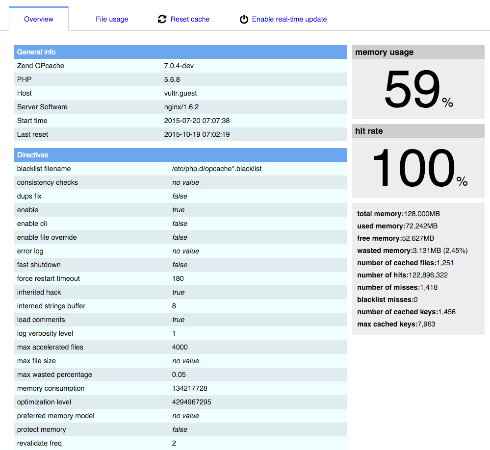 Hướng dẫn cài đặt và cấu hình PHP Zend OPcache trên CentOS - Zend OPcache